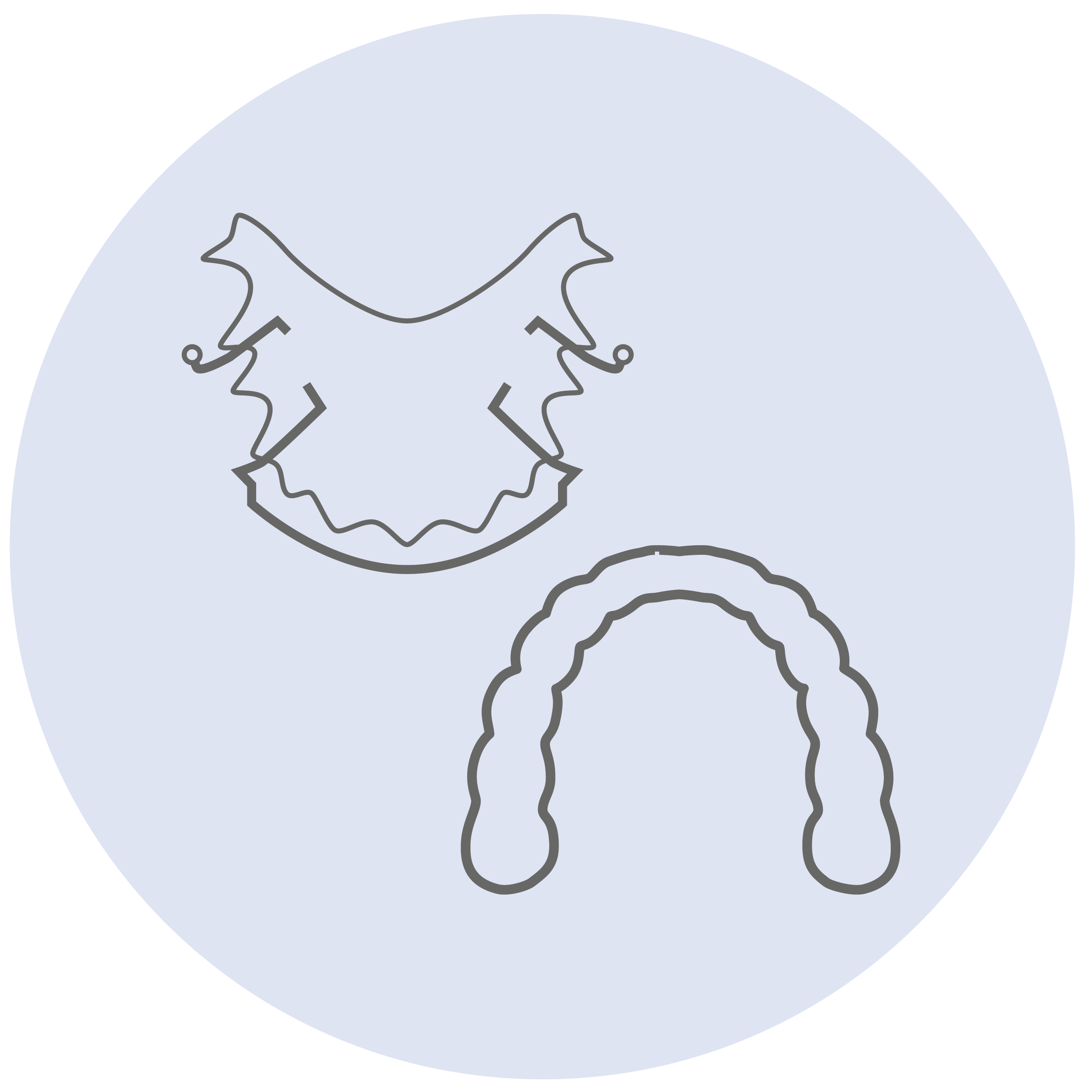 Orthodontic Treatment | Our Services | Bozeman Smiles